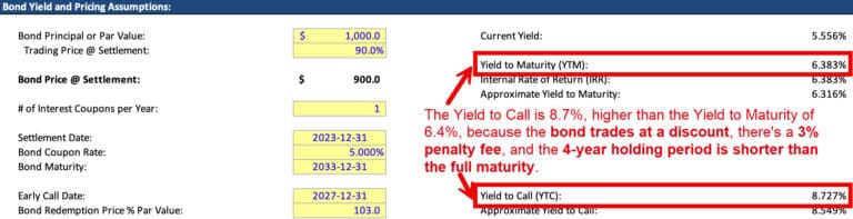 Yield to Call: Formula, Meaning, and Excel Examples