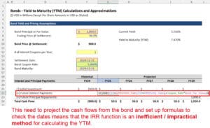 Yield to Maturity (YTM): Definition and Excel Examples