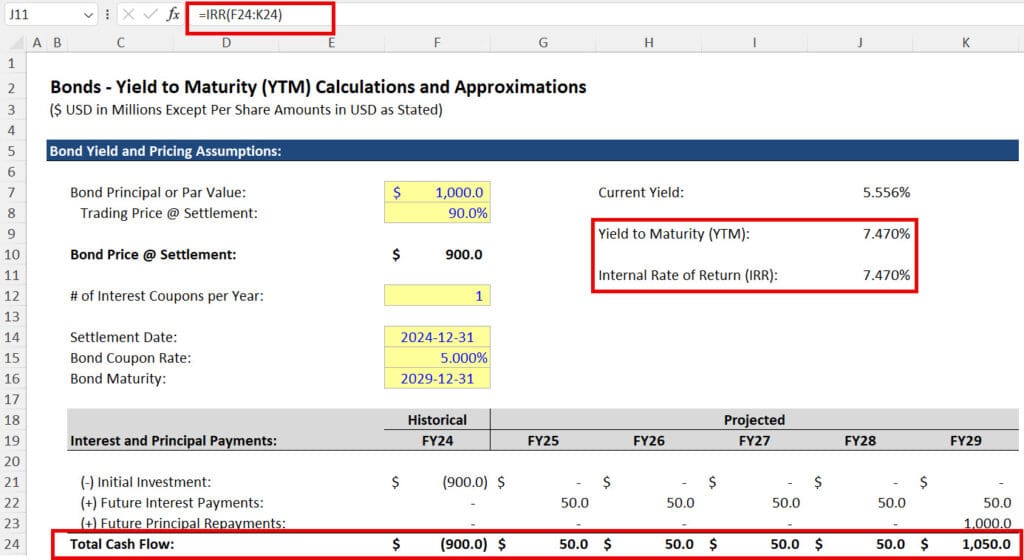 Yield to Maturity (YTM): Definition and Excel Examples