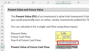 Present Value (PV): Definition & Calculations