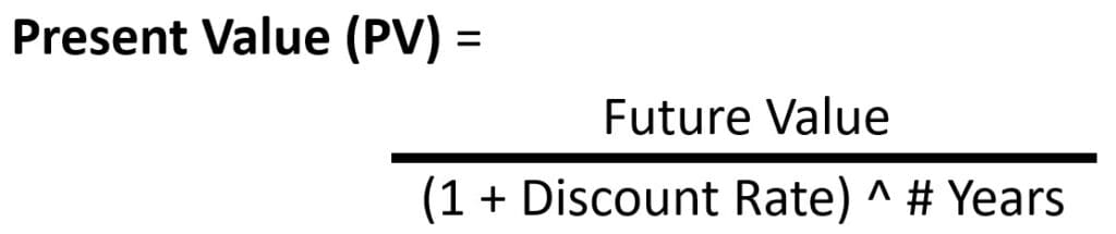 Present Value (PV): Definition & Calculations