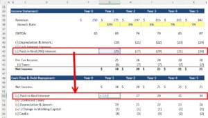 PIK Interest in LBO Models: Full Tutorial
