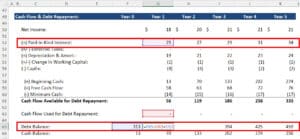 PIK Interest in LBO Models: Full Tutorial