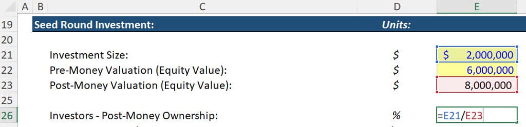 Capitalization Table: Full Tutorial + Excel Example