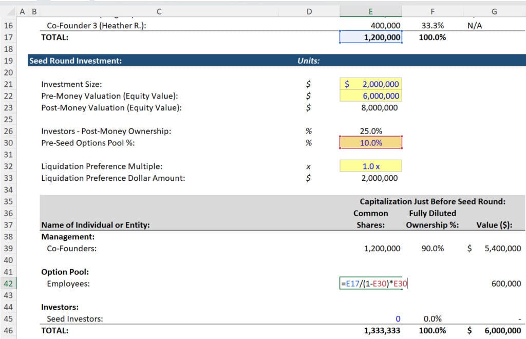 Capitalization Table: Full Tutorial + Excel Example