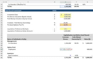 Capitalization Table: Full Tutorial + Excel Example