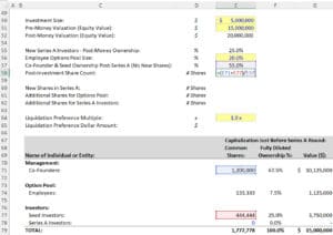 Capitalization Table: Full Tutorial + Excel Example