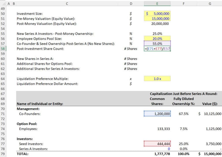 Capitalization Table: Full Tutorial + Excel Example
