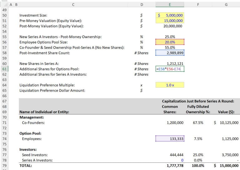 Capitalization Table: Full Tutorial + Excel Example