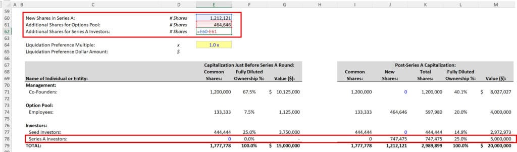 Capitalization Table: Full Tutorial + Excel Example