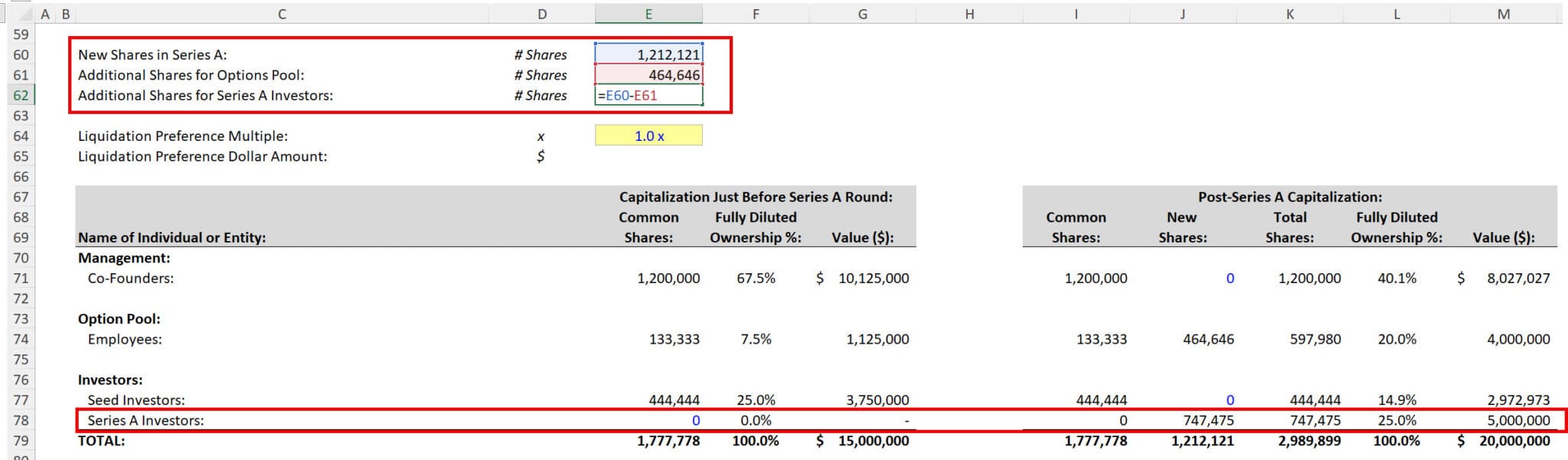Capitalization Table: Full Tutorial + Excel Example