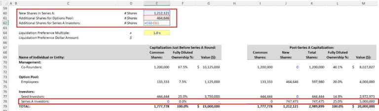 Capitalization Table: Full Tutorial + Excel Example