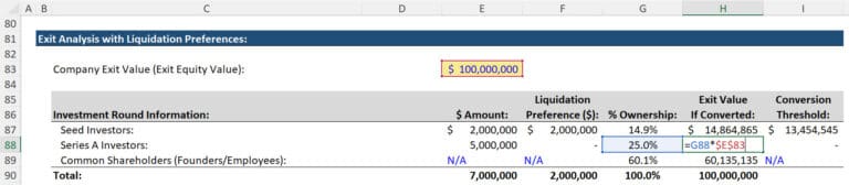 Capitalization Table: Full Tutorial + Excel Example