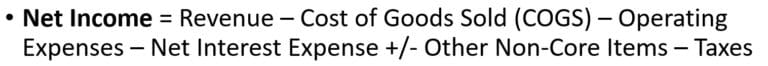 Net Income: Formula, Meaning and Real-Life Examples