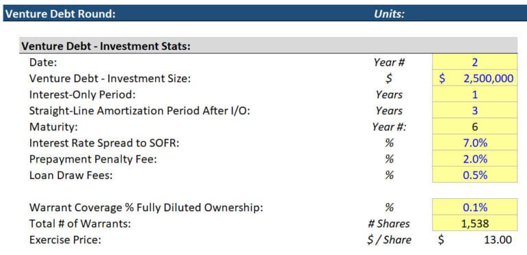 Venture Debt: Full Tutorial + Excel Example
