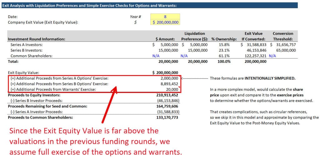 Venture Debt: Full Tutorial + Excel Example
