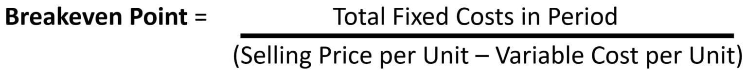 Breakeven Formula: Definition and Real-Life Examples