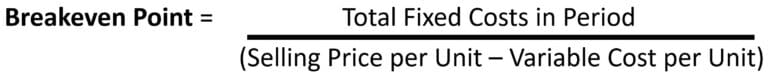 Breakeven Formula: Definition and Real-Life Examples