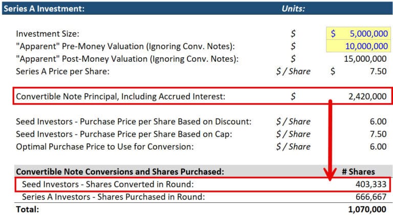 Convertible Notes for Startups: Full Guide + Excel File