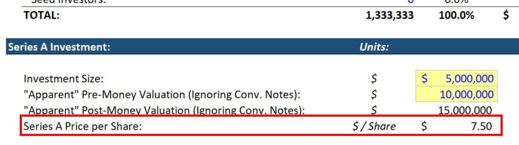 Convertible Notes for Startups: Full Guide + Excel File