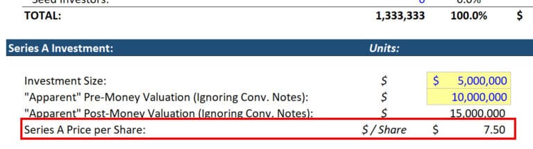 Convertible Notes for Startups: Full Guide + Excel File