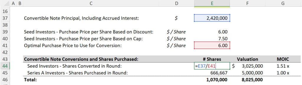 Convertible Notes for Startups: Full Guide + Excel File