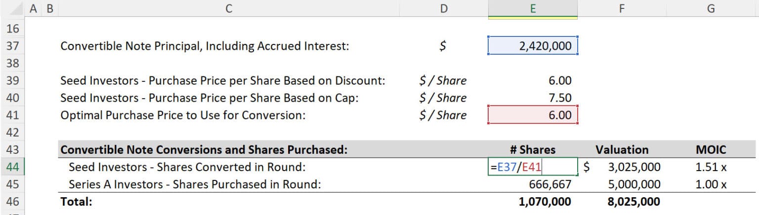 Convertible Notes for Startups: Full Guide + Excel File