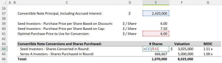 Convertible Notes for Startups: Full Guide + Excel File