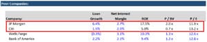 Return on Equity: Full Tutorial & Example Excel Calculations
