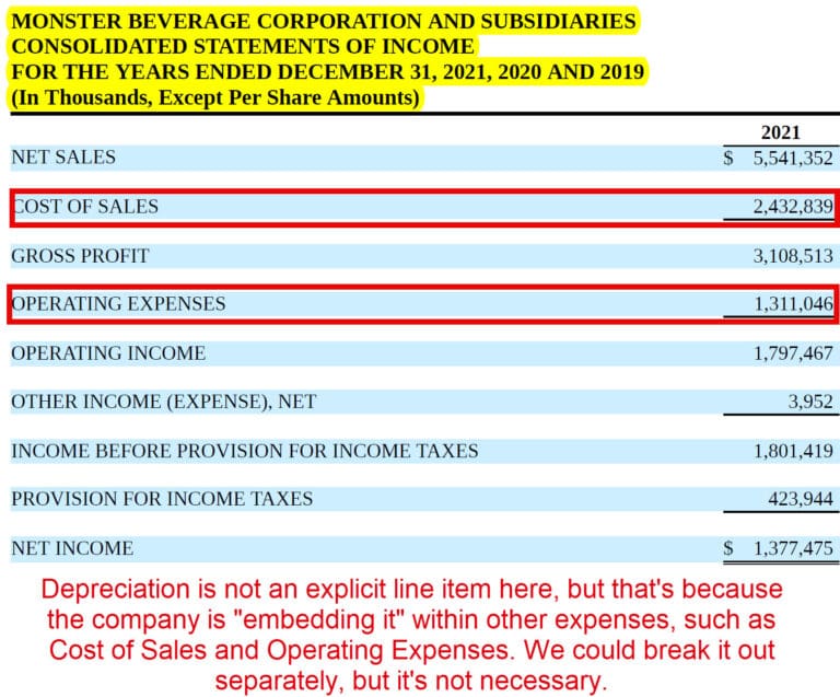 The Income Statement in Financial Model and Interviews