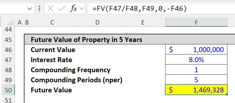 Future Value (FV): Definitions and Examples