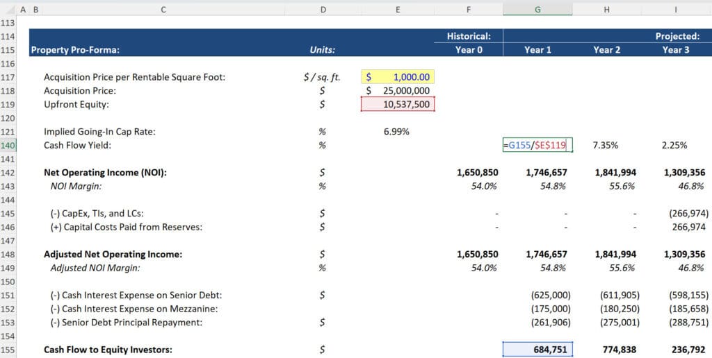 Cap Rate in Real Estate: Excel Examples and Tutorial