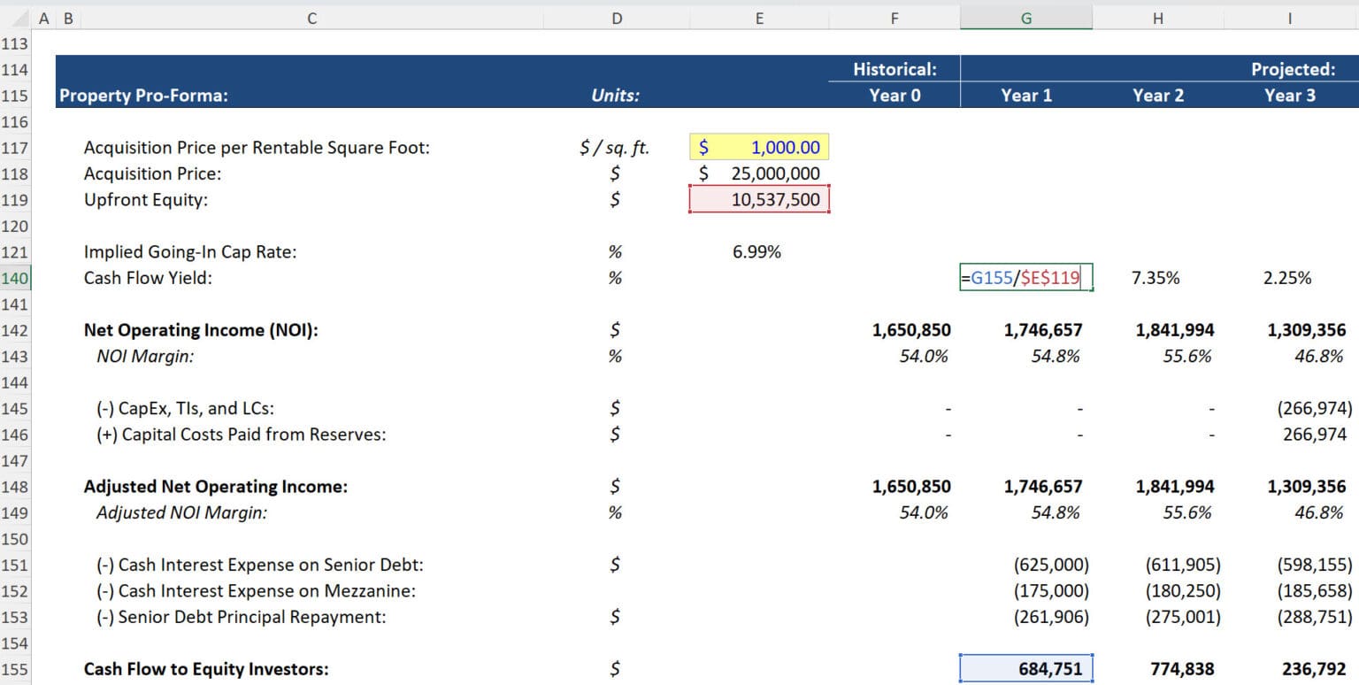 Cap Rate in Real Estate: Excel Examples and Tutorial