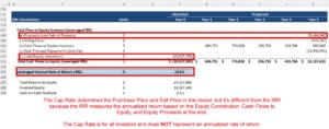 Cap Rate in Real Estate: Excel Examples and Tutorial