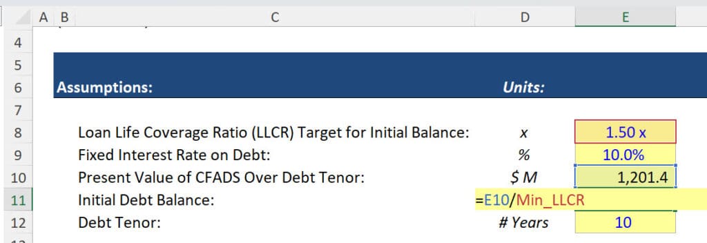 Loan Life Coverage Ratio (LLCR): Full Tutorial + Excel