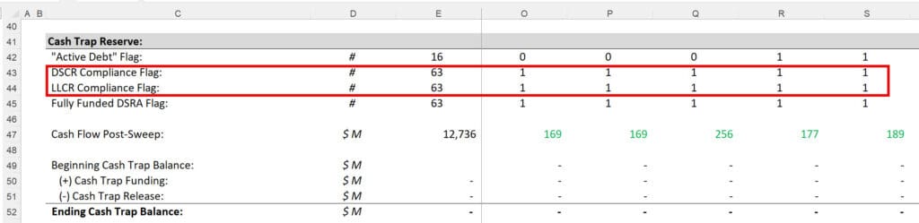 Loan Life Coverage Ratio (LLCR): Full Tutorial + Excel