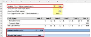 Discount Rate: Full Explanation and Excel Examples