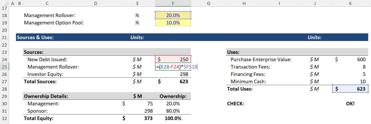 Management Rollover vs. Management Option Pool in LBOs