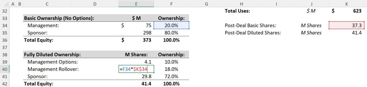 Management Rollover vs. Management Option Pool in LBOs