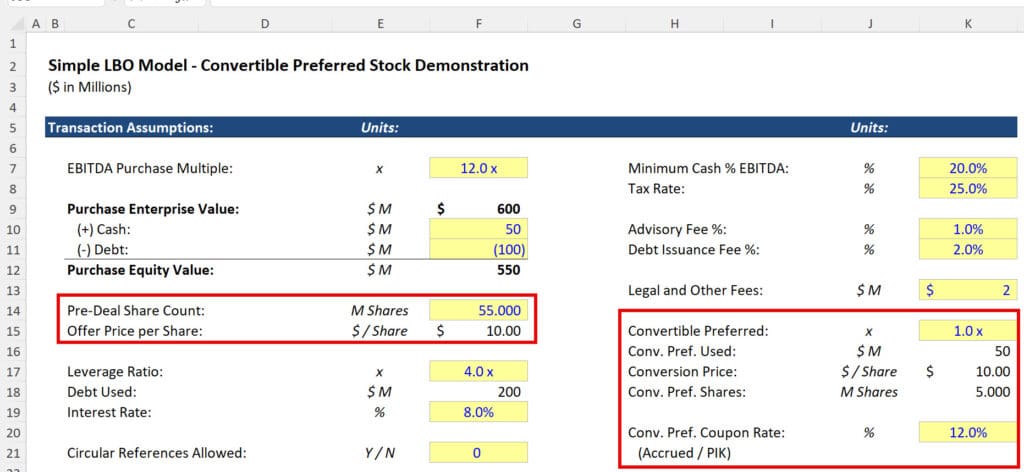Convertible Preferred Stock in Leveraged Buyouts