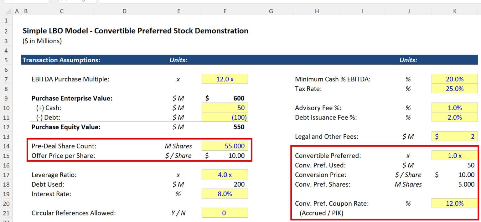 Convertible Preferred Stock in Leveraged Buyouts