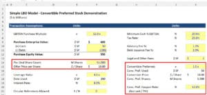 Convertible Preferred Stock in Leveraged Buyouts