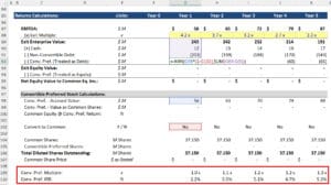 Convertible Preferred Stock in Leveraged Buyouts