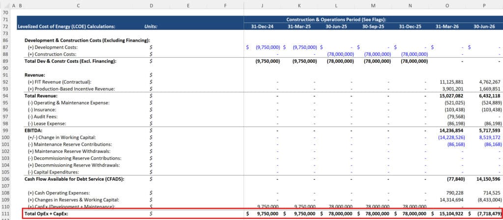 Levelized Cost of Energy (LCOE): Excel Examples