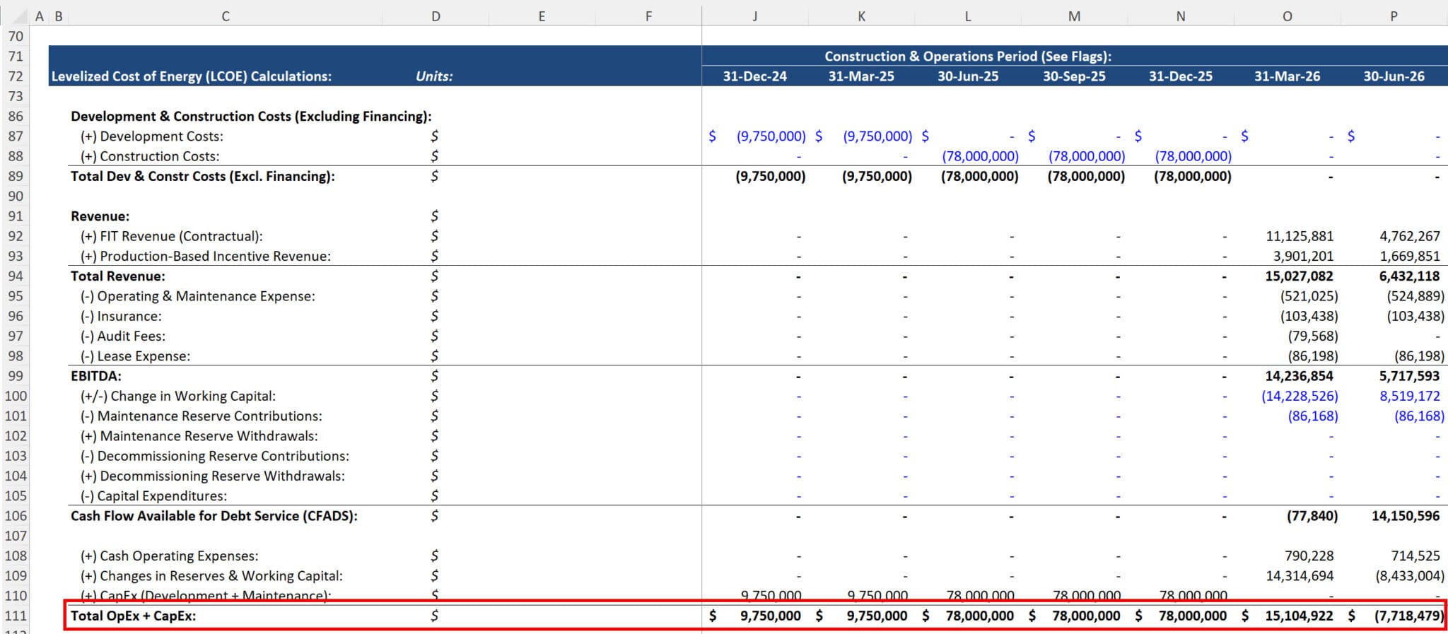 Levelized Cost of Energy (LCOE): Excel Examples
