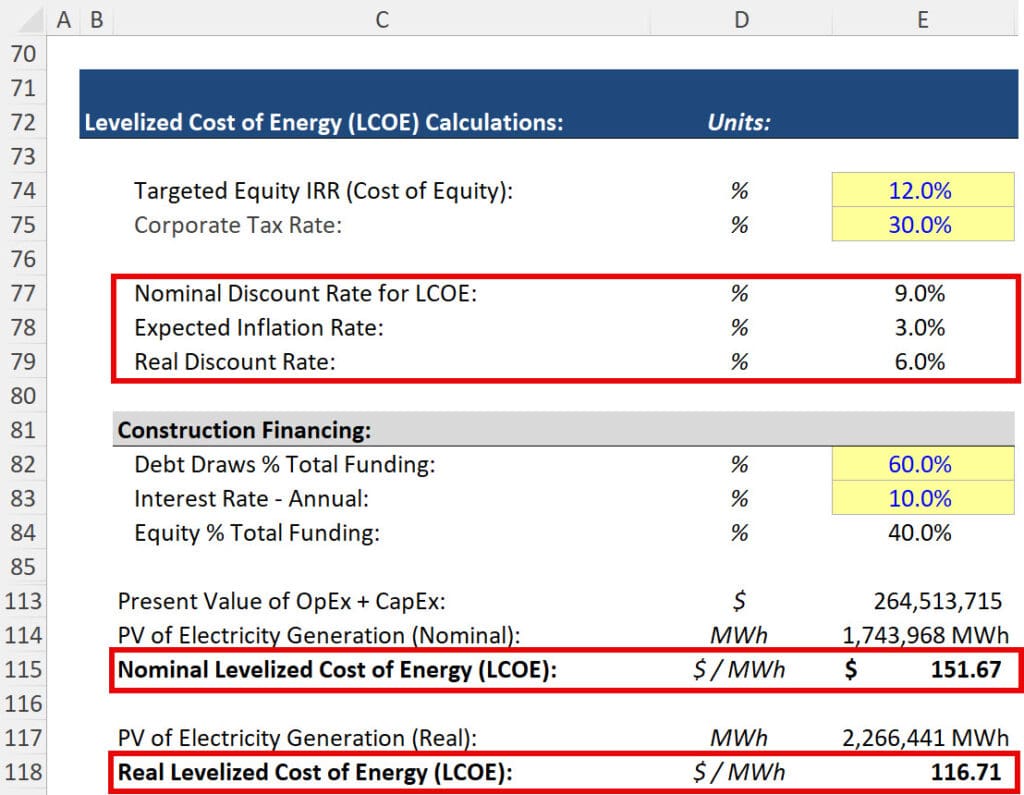 Levelized Cost of Energy (LCOE): Excel Examples