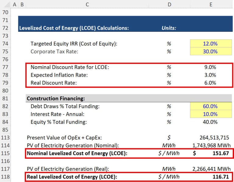 Levelized Cost of Energy (LCOE): Excel Examples