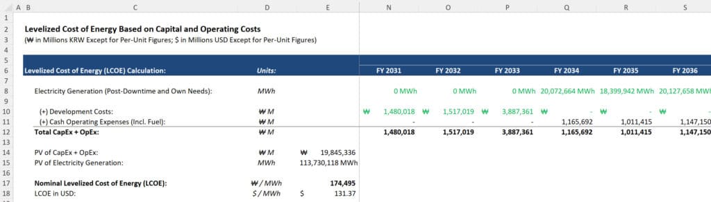 Levelized Cost of Energy (LCOE): Excel Examples