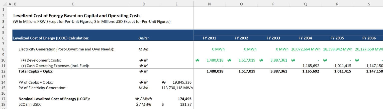 Levelized Cost of Energy (LCOE): Excel Examples