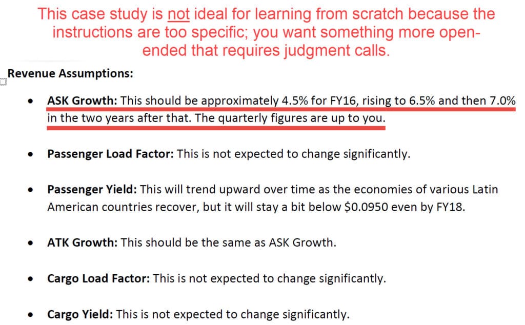 How to Learn Financial Modeling: Full Plan and Guide
